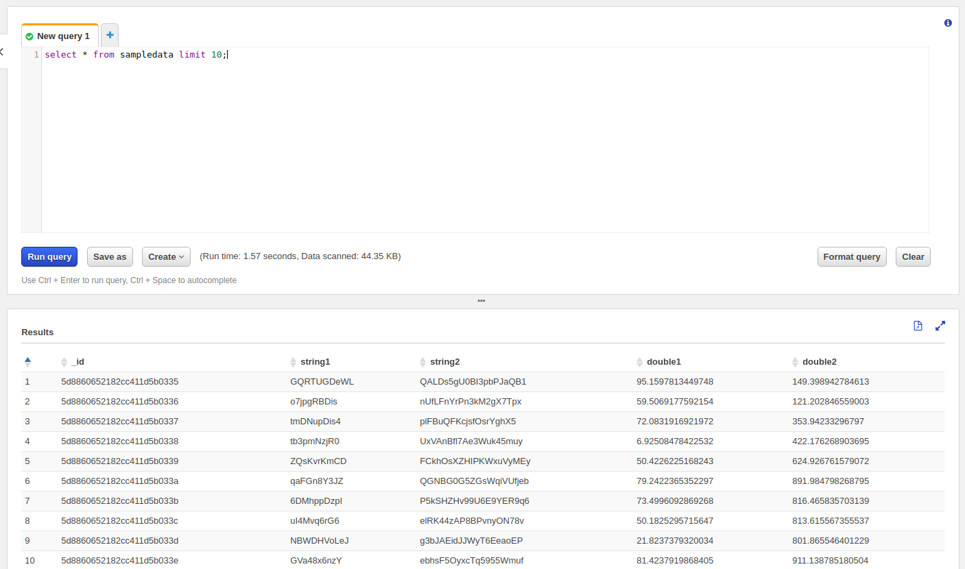 Query data from S3 files using Amazon Athena | by Sunny Srinidhi ...