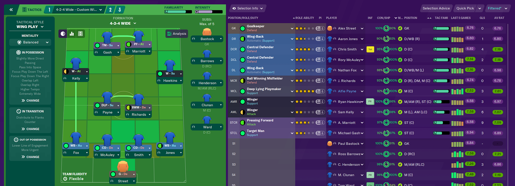 FM2020: Tactical Play. Bale’s rise from a blooming left-back… | by ...