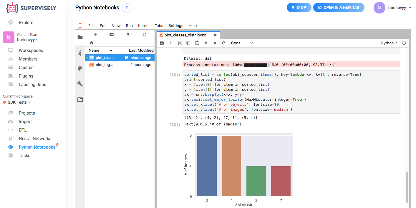 🔥Supervisely: end-to-end web-platform for Deep Learning and Computer Vision