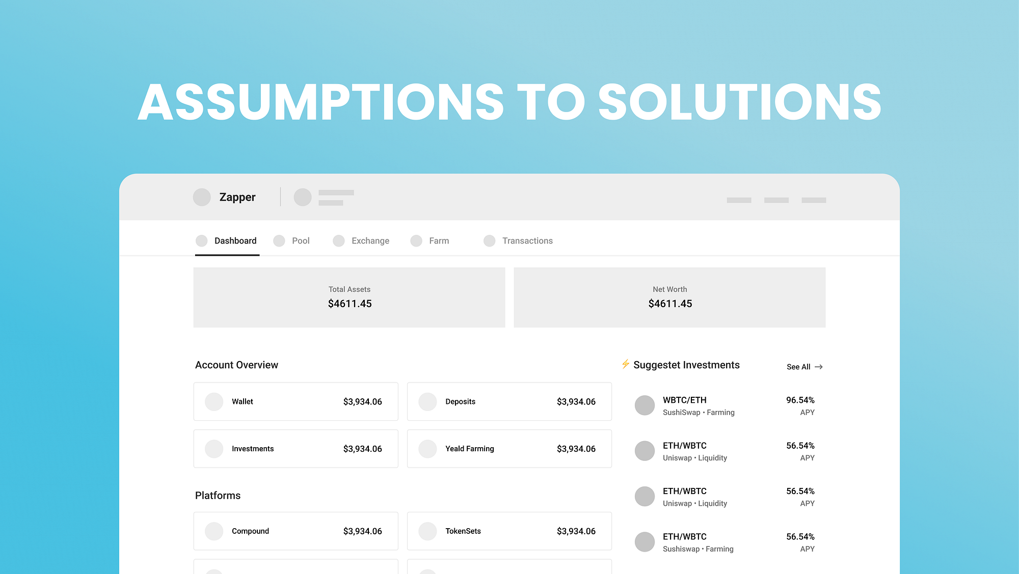 From Assumptions to Solutions in One Week: a Zapper Design Sprint Case ...