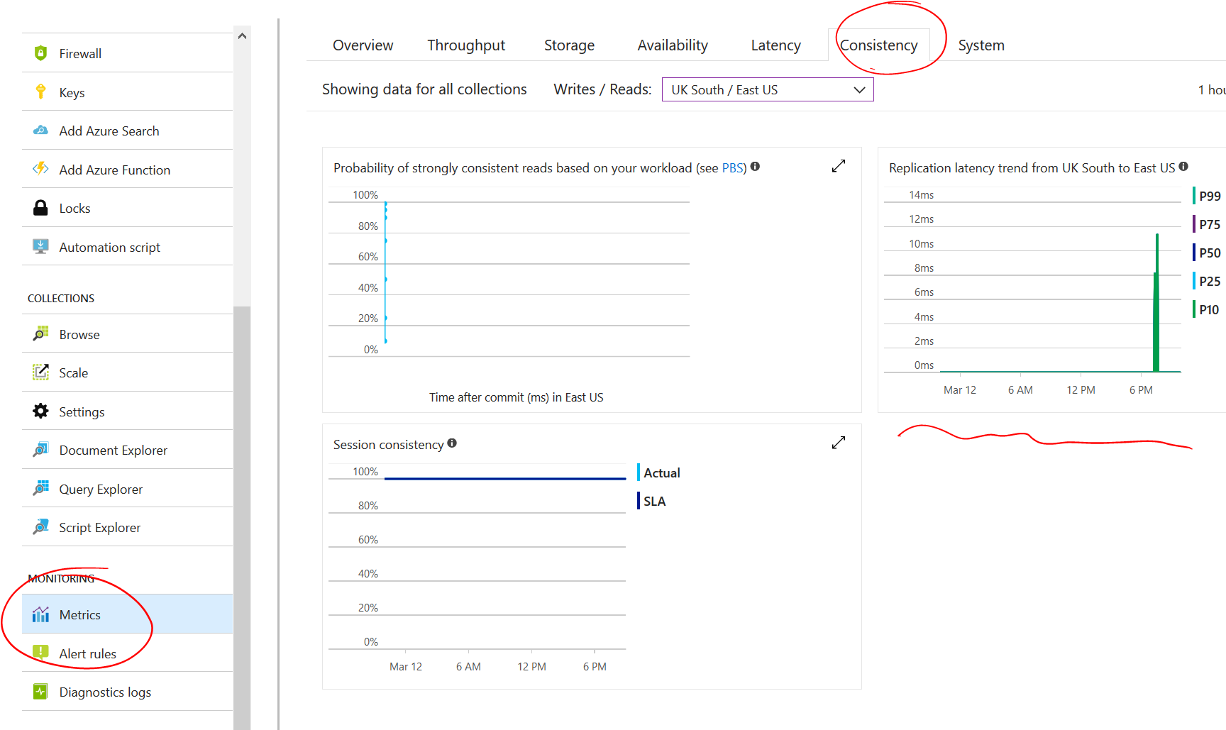 Using Azure Cosmos DB as your persistent, geo-replicated, distributed cache for ASP.NET Core ...