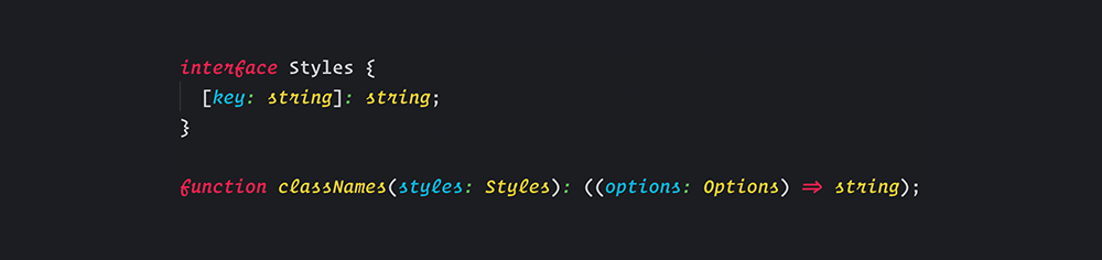 TypeScript Function Overloading: Redesigning the classnames utility ...