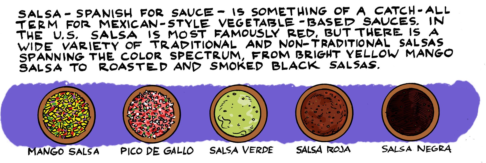 Salsa Verde: An Illustrated Recipe | by Jef Harmatz | Tenderly