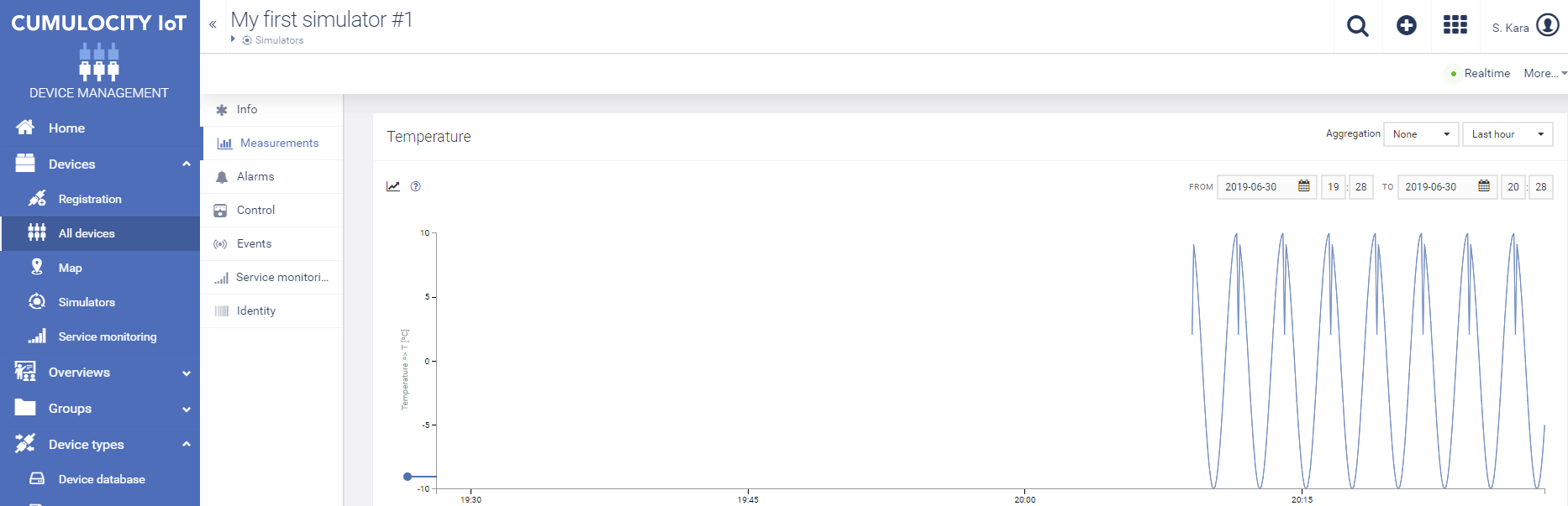 Getting started with IoT on Cumulocity-1 | by Sinan Kara | Medium
