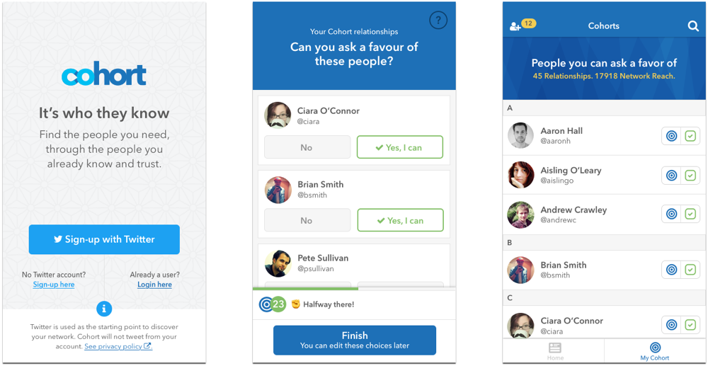 Launching Cohort рџљђ Helping You Unlock The Potential Ofвђ By Eamon