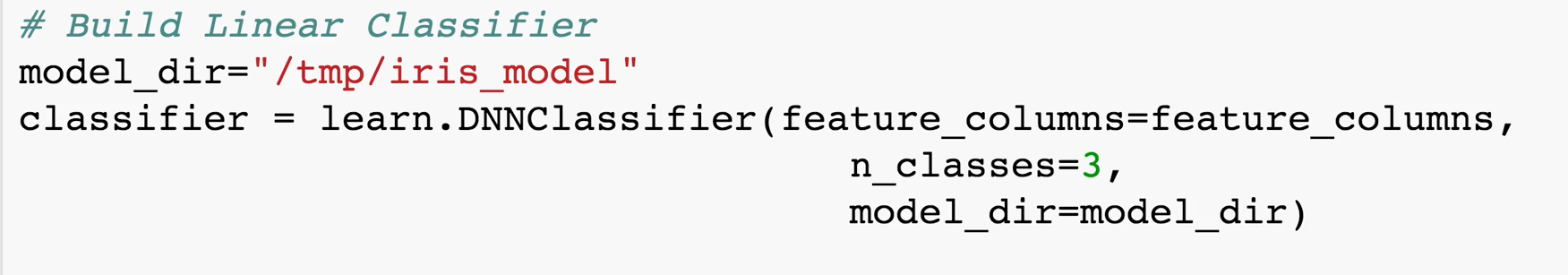 Estimators Revisited Deep Neural Networks By Yufeng G Towards Data Science