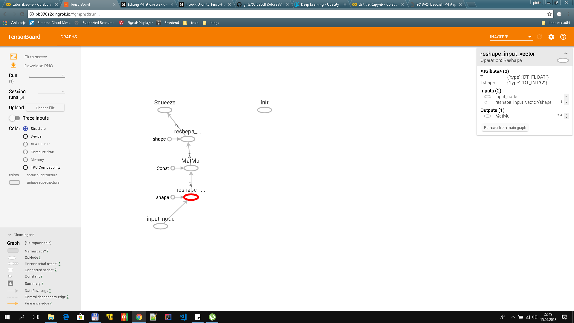 Introduction to TensorFlow for Developers. Part 2/?: Tensorboard and ...