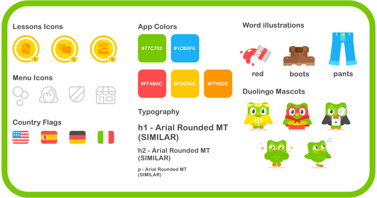 Adicionando uma feature ao Duolingo | by Gabriel Gutierrez | Medium