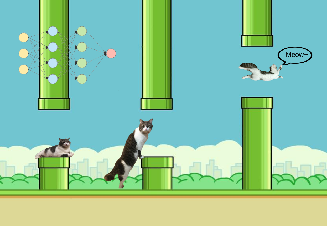 How I Built an AI to Beat Flappy.. Cat? | by Kim Huiyeon | Tech Front ...