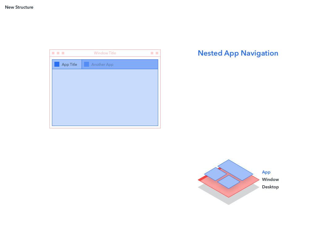 Talkdesk Callbar. A software phone (and more) for contact… | by Ryan ...