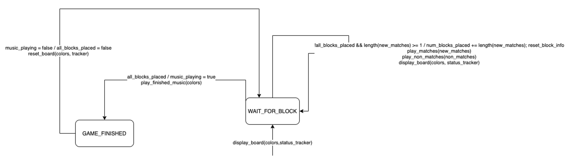 Designing Remote Play for Kids on Arduino | by Dana Kurniawan | Dec ...