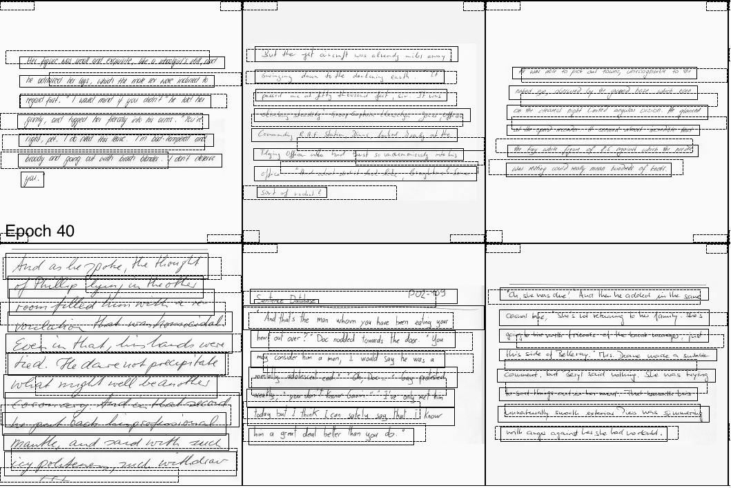 Handwriting OCR: Line segmentation with Gluon | by Jonathan Chung ...