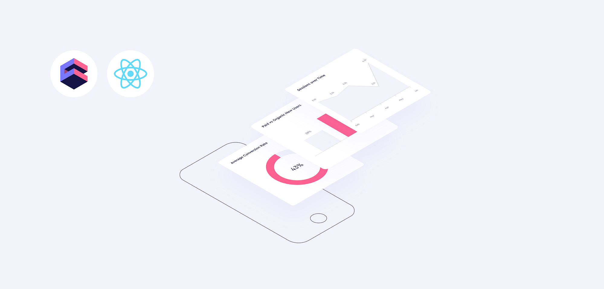 React Native Charts with Cube.js and Victory | by Timur Minulin | Cube Dev | Medium