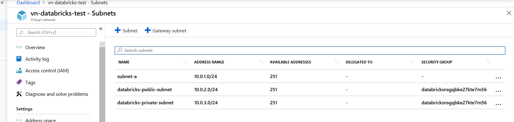 Restricting Access To Your Big Data System On Azure | by Prosenjit ...