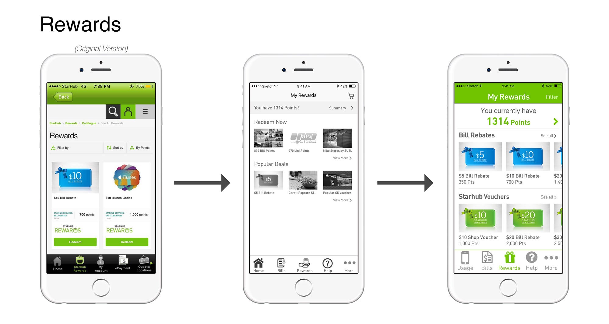 Redesigning an App in 10 Days — My StarHub | by Deniese Chia | Medium