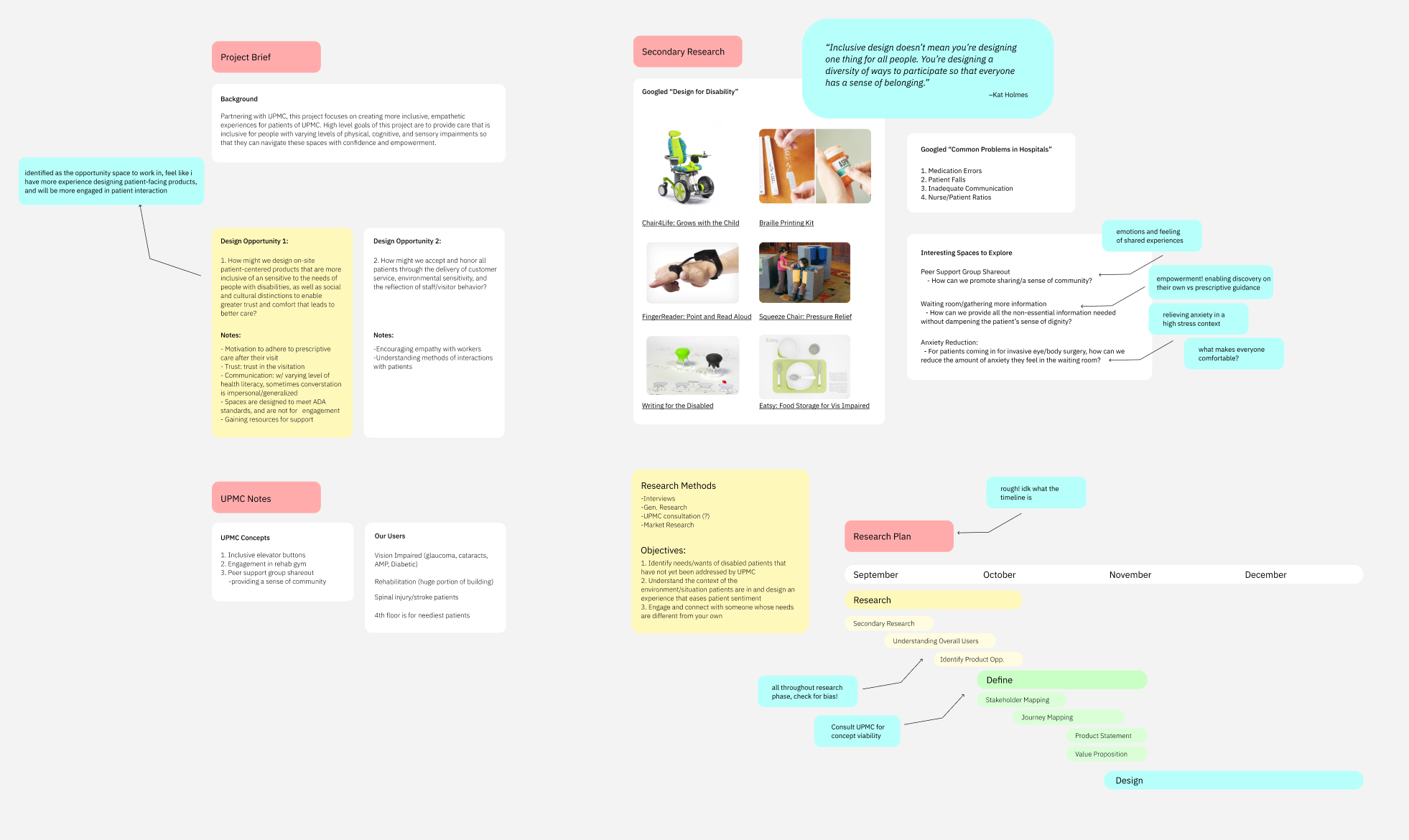 Week 3. Secondary Research/Research Plan | by Elena Deng | Elena Deng ...