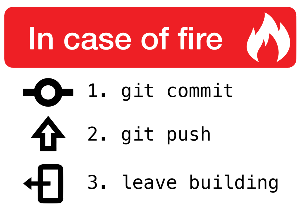 How To Write Proper Git Commit Messages Stephen Amaza Medium