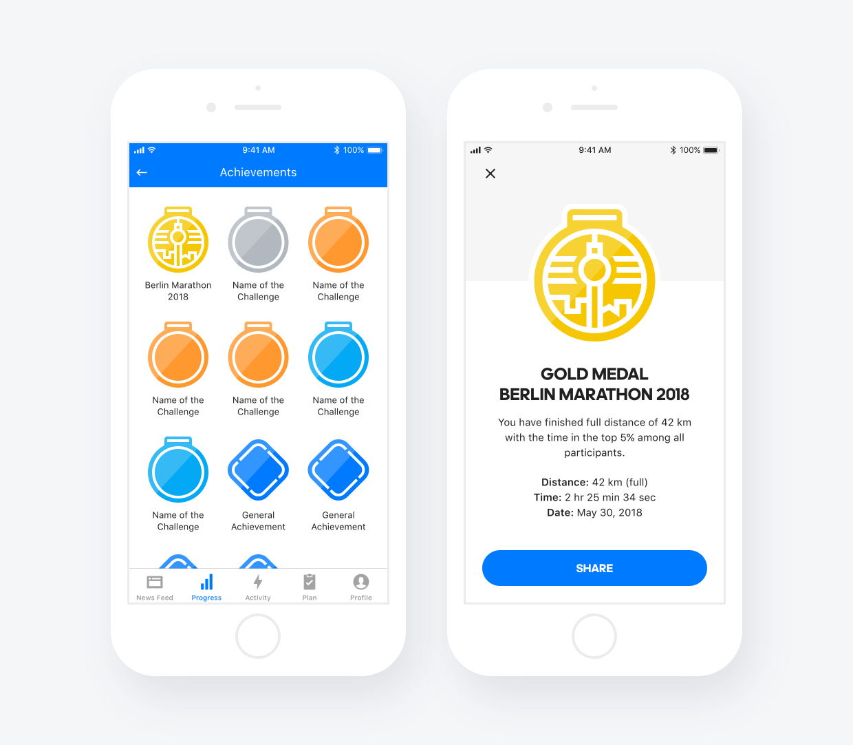 Runtastic UX Case. Task | by Sergey Karpuk | NYC Design | Medium