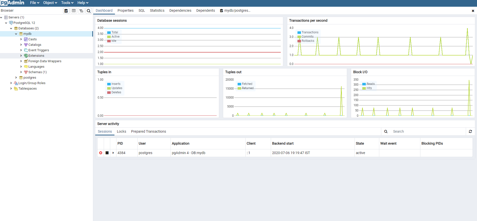Access Database with Python and Do some analysis | by piyush konher ...