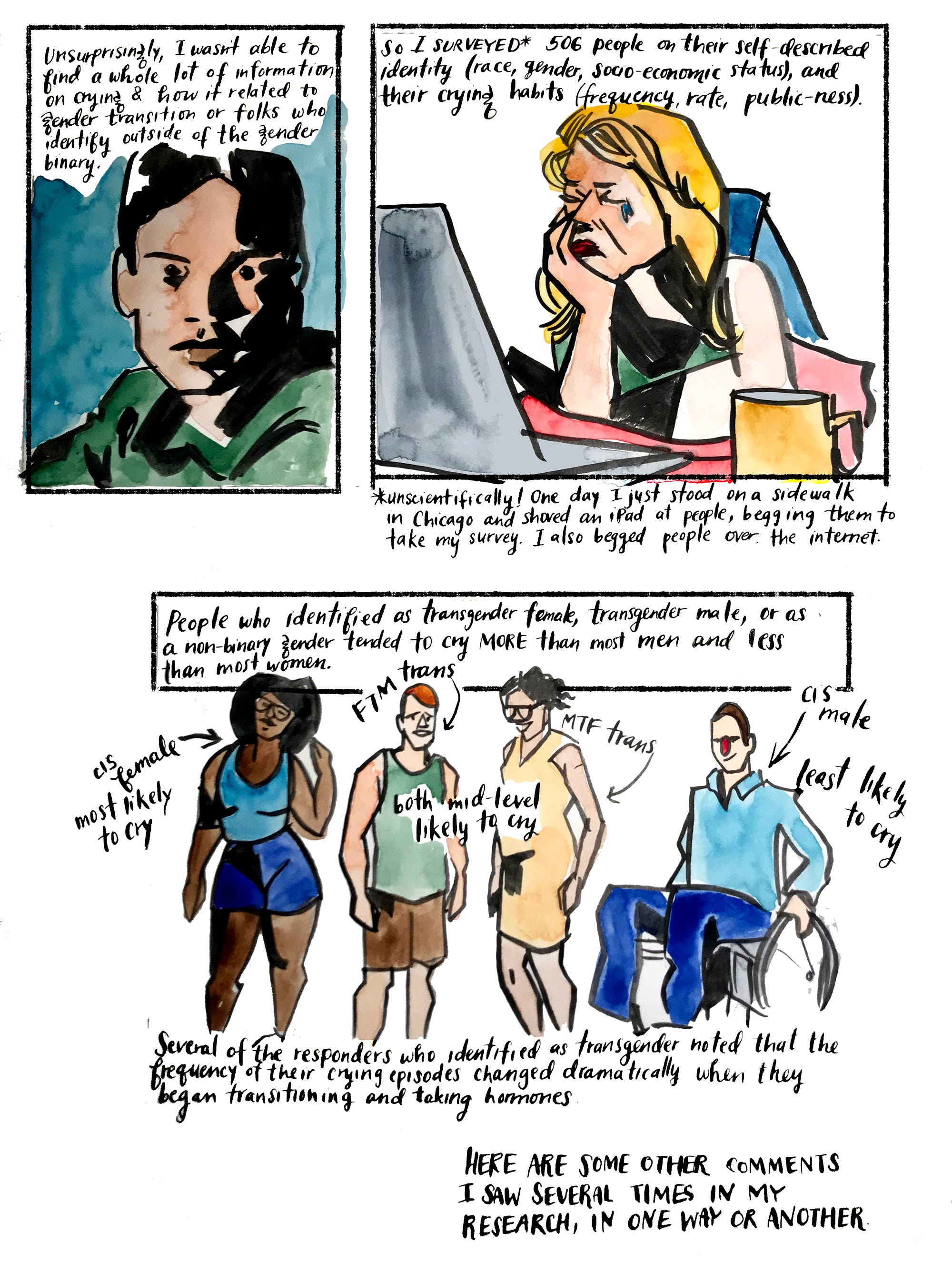 The Crying Chronicles. I have recently noticed that crying is… | by ...