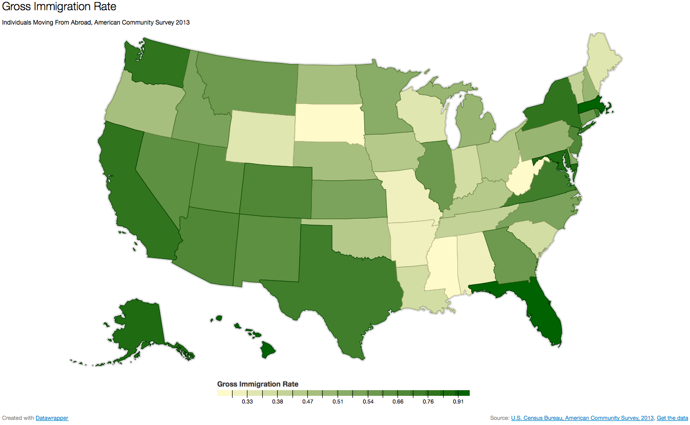 Which States Win Migration? Part II | by Lyman Stone | In a State of ...