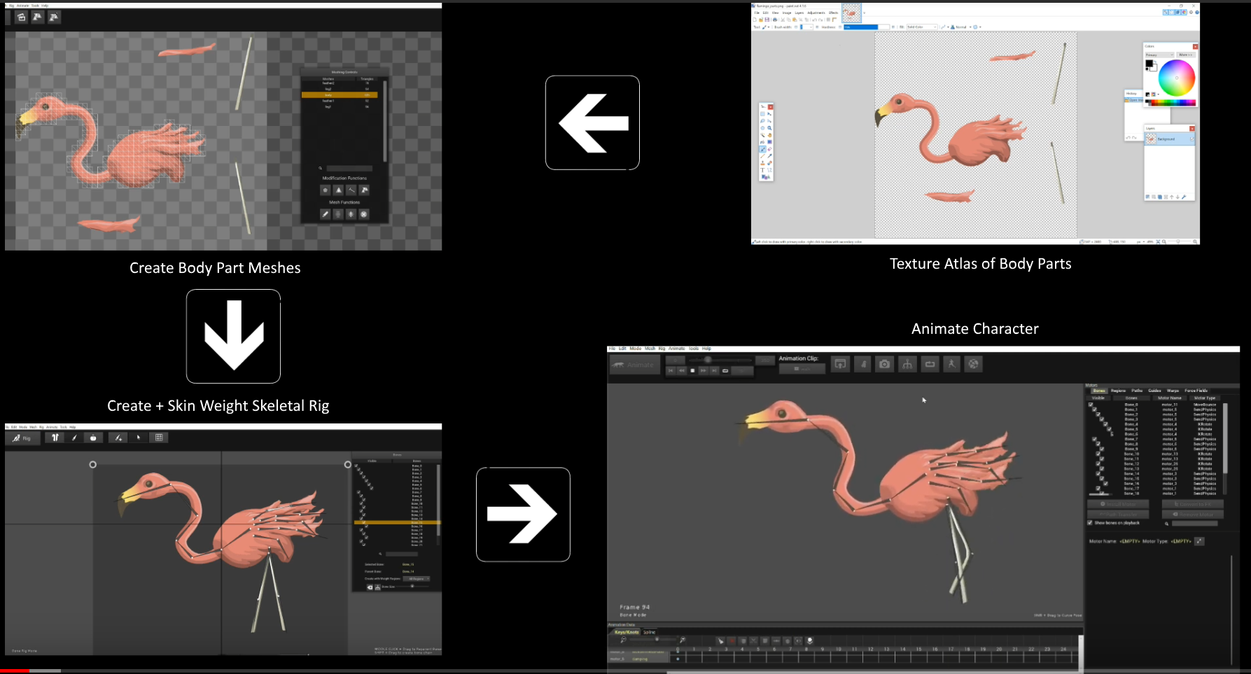 2D Skeletal Animation in Phaser 3 Tutorial | by Jiayi Chong | Medium