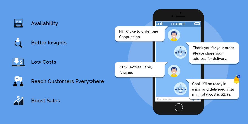 5 Reasons to Create an AI Chatbot for Your Business in 2018 | by ...