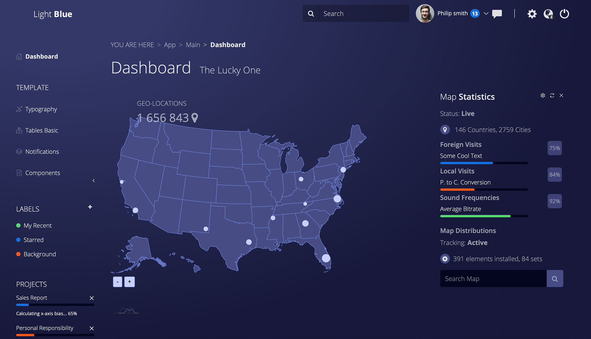 5+ Free React.js Admin Dashboard Templates for 2020 | by Anastasia ...