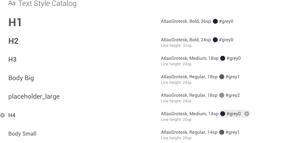 Flutter Ui Components Flutter Part Iv By Rajeev Singh Gradeup Engineering Medium