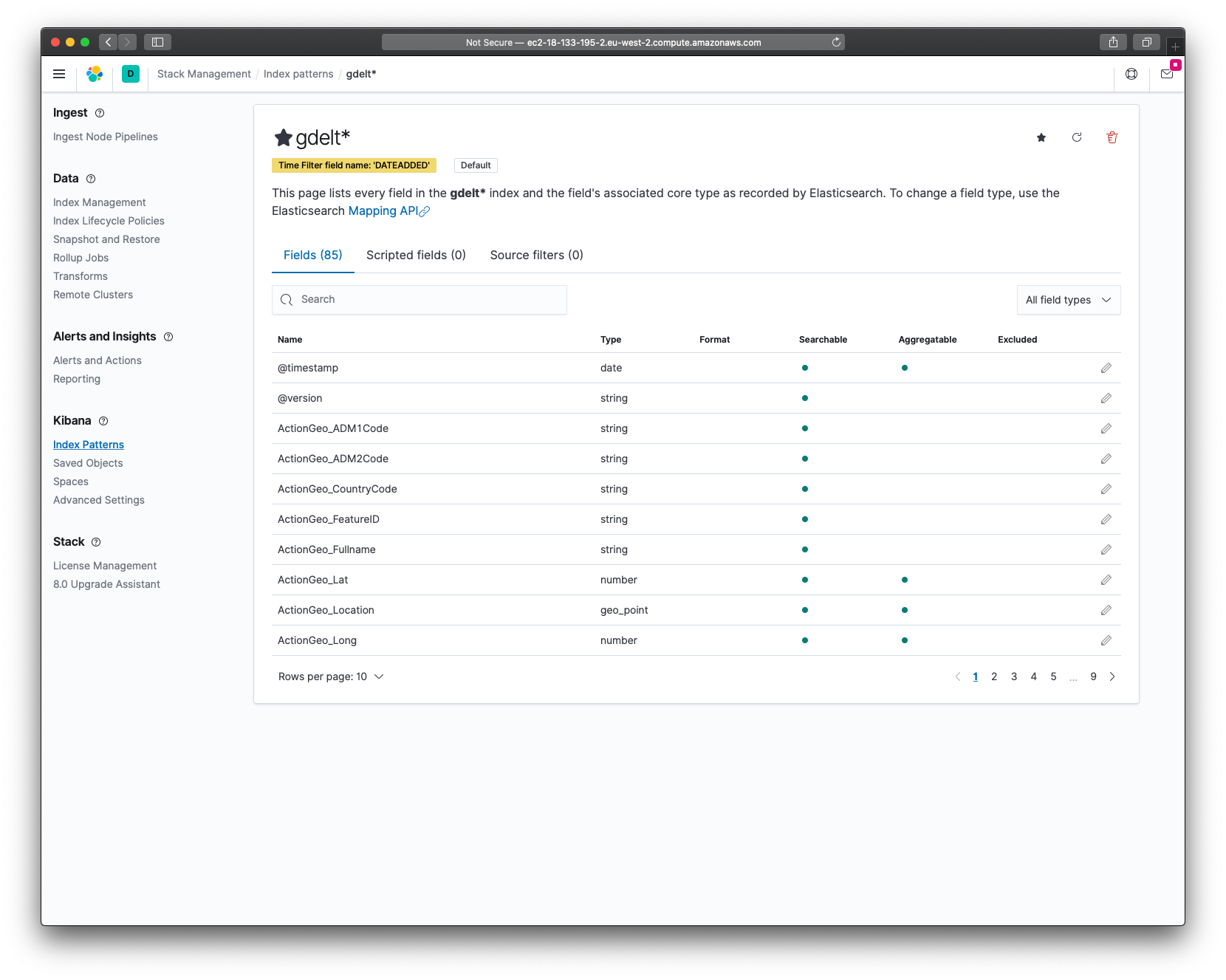 Visualising GDELT and Twitter Data Using Python, AWS CloudFormation ... Visualising GDELT and Twitter Data Using Python, AWS CloudFormation ...