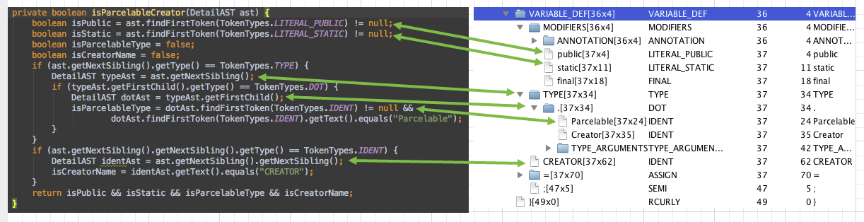 Writing Checkstyle rules with Android Studio | by Liudas Survila | Medium