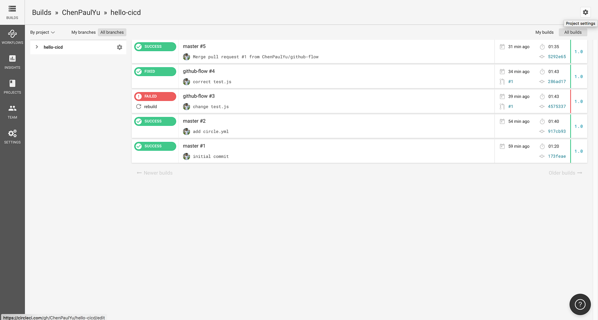 超新手的一日CI/CD初體驗，使用CircleCi、Github-Flow自動部署Node.JS於AWS Elastic Beanstalk | by Paul Chen | Medium
