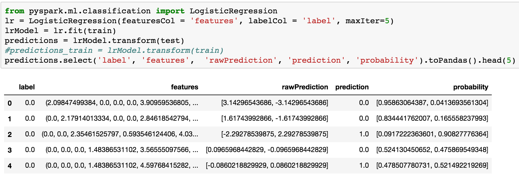 Logistic Regression with PySpark. In this post, we will build a machine… | by Gülcan Öğündür ...
