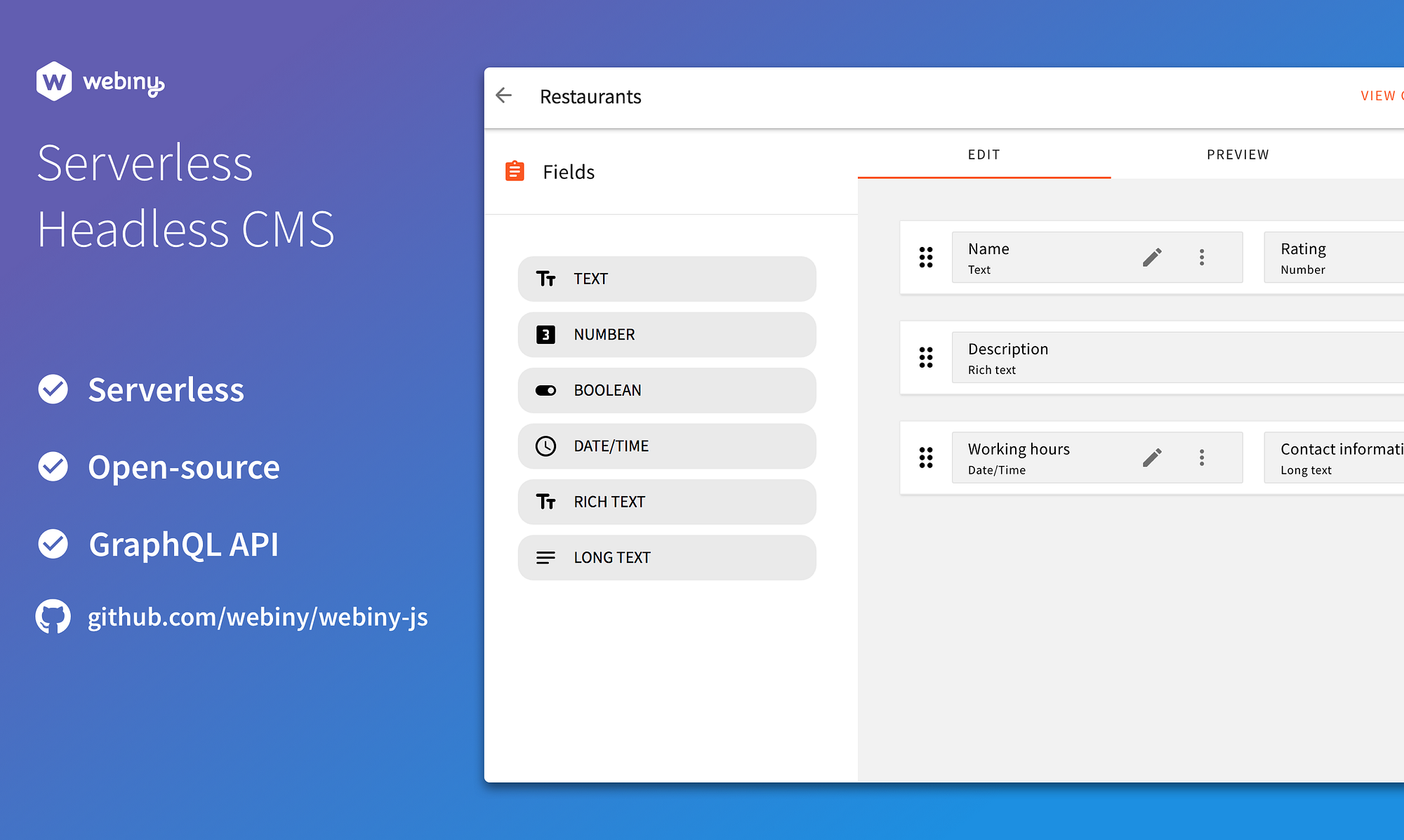Sven Al Hamad – Medium