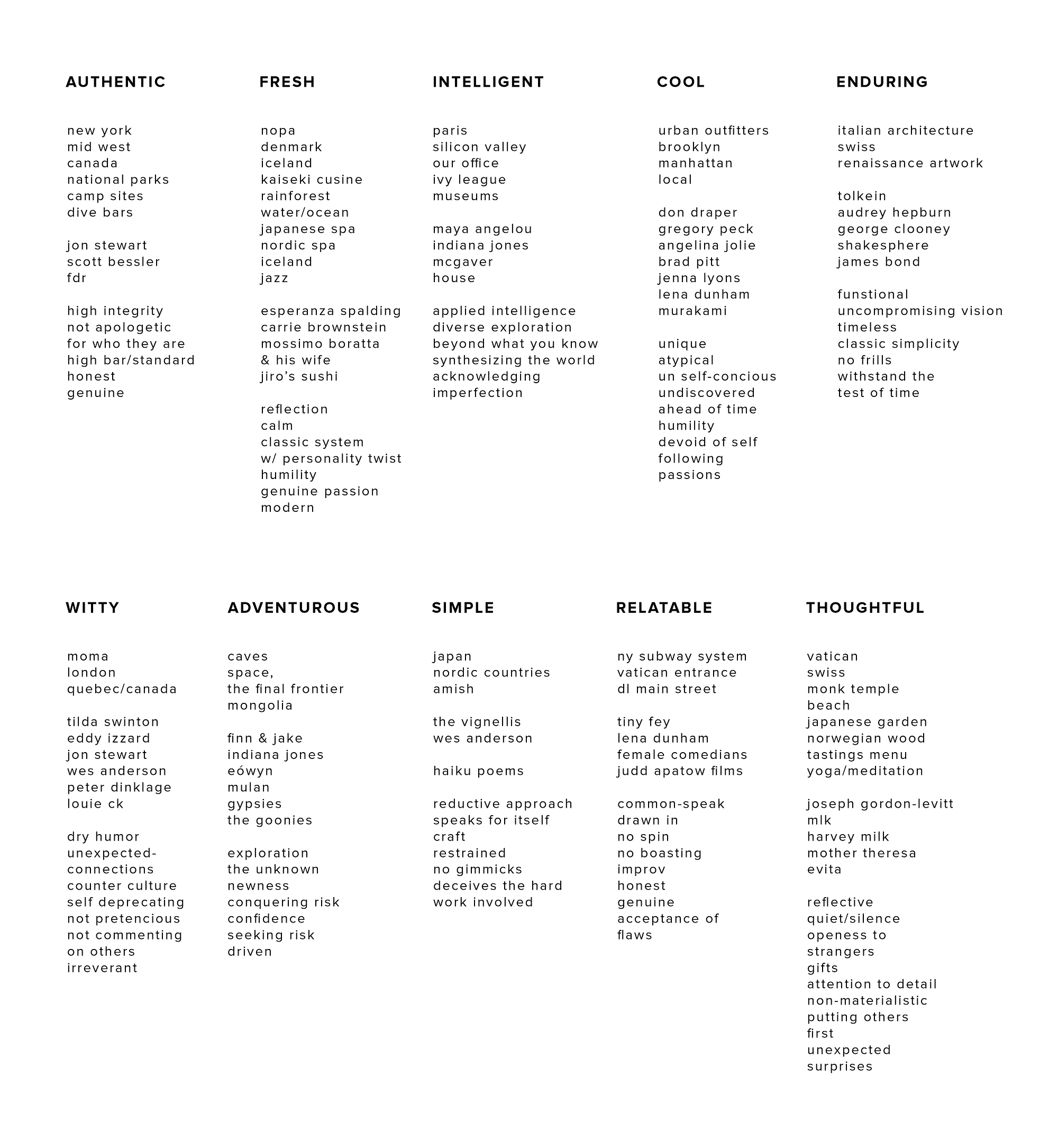 How to Design an Event | by Camellia Neri | DesignIQ | Medium