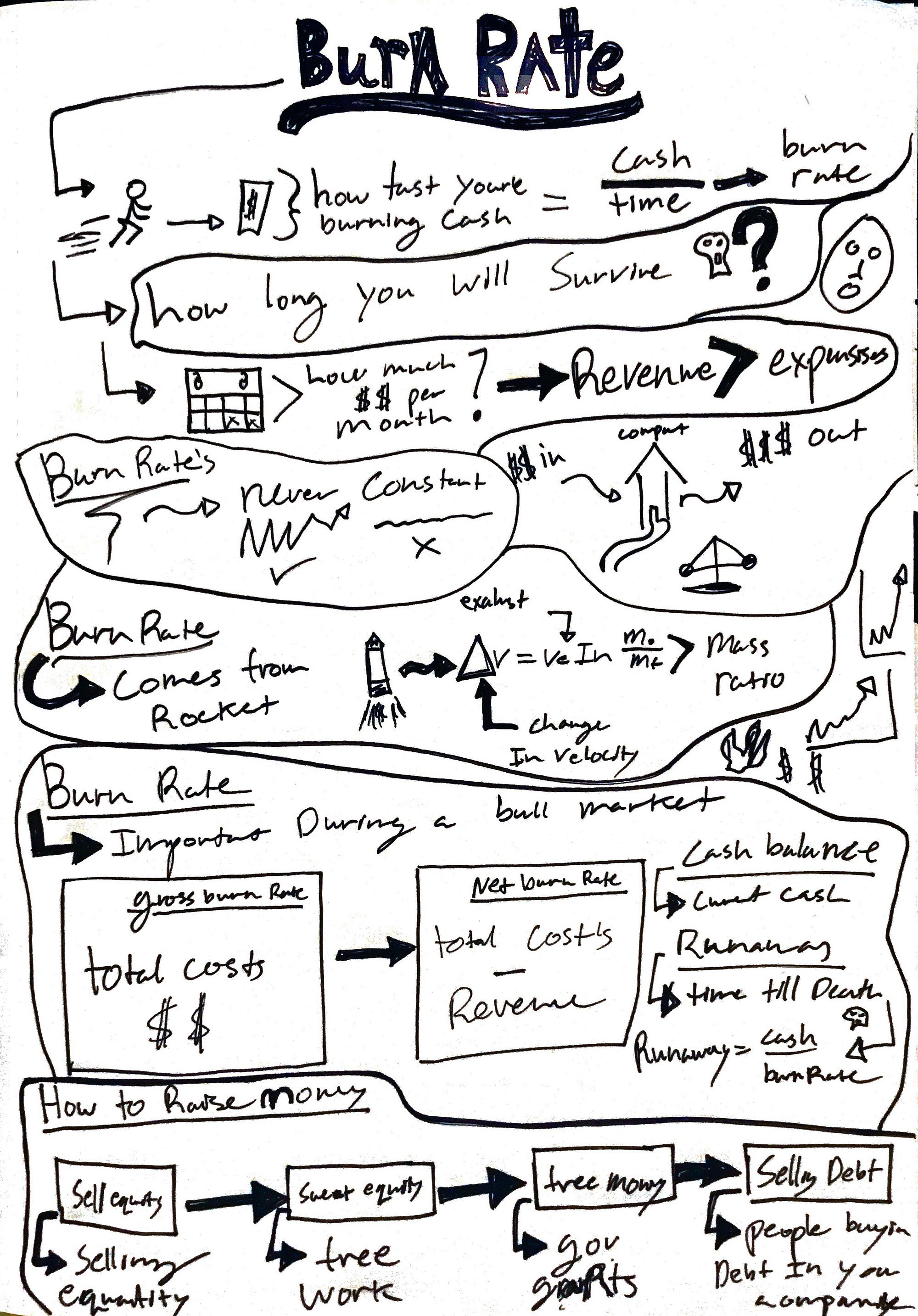 Skylar Dann – Medium