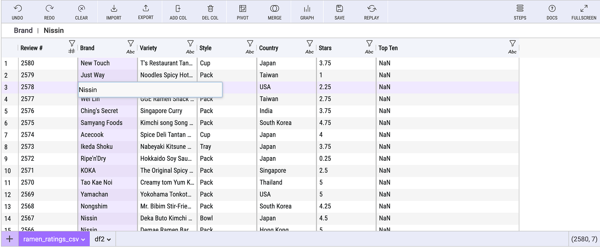 Faster Data Science — Mito Adds New Features | by Jake from Mito | trymito | Medium