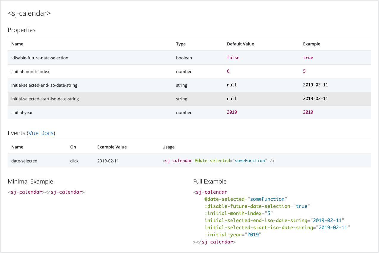 The Quickest, Dirtiest, Automatic…est Vue Documenter Ever | by Ian Johnson | Skilljar ...