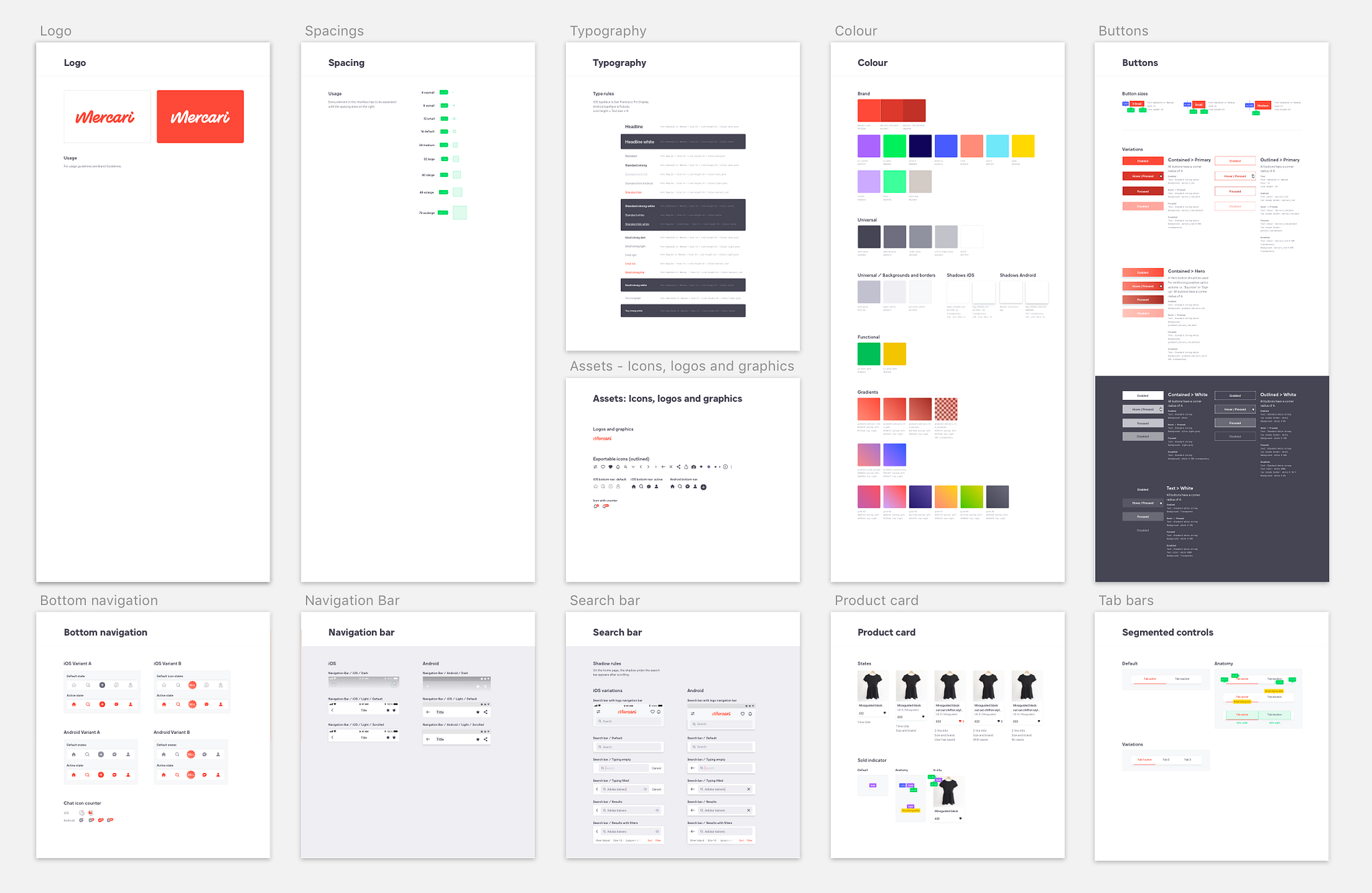 Mercari UK’s New Look & Design System | by Anant Bhadreshwara | Mercari ...