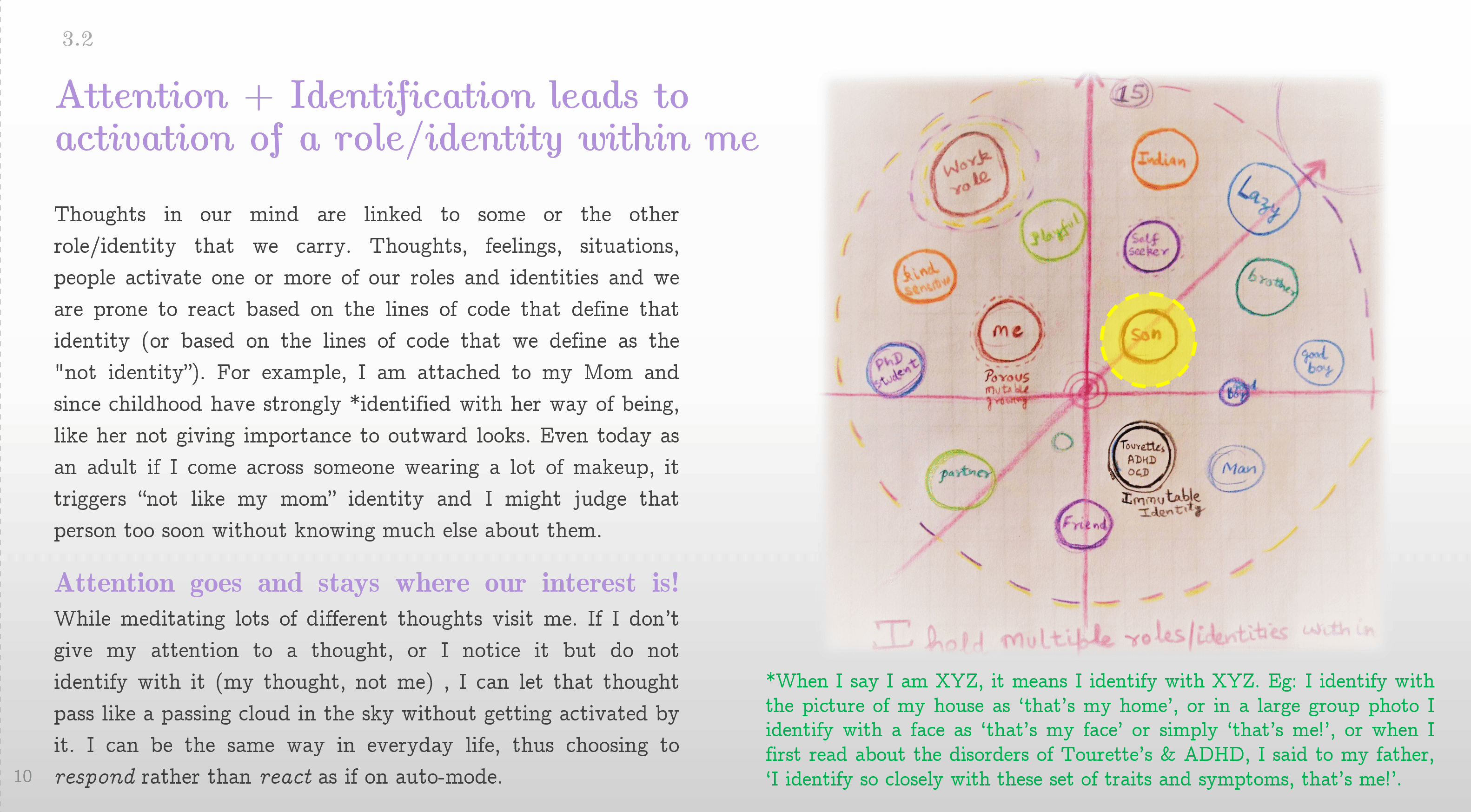 The Playful Self — Reflective Illustrations to Explore Models of Self ...