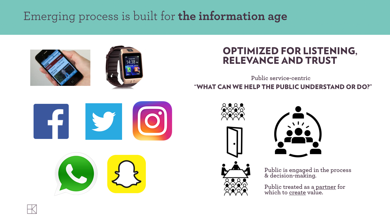 Newsrooms are focused on innovating the distribution of news. The ...