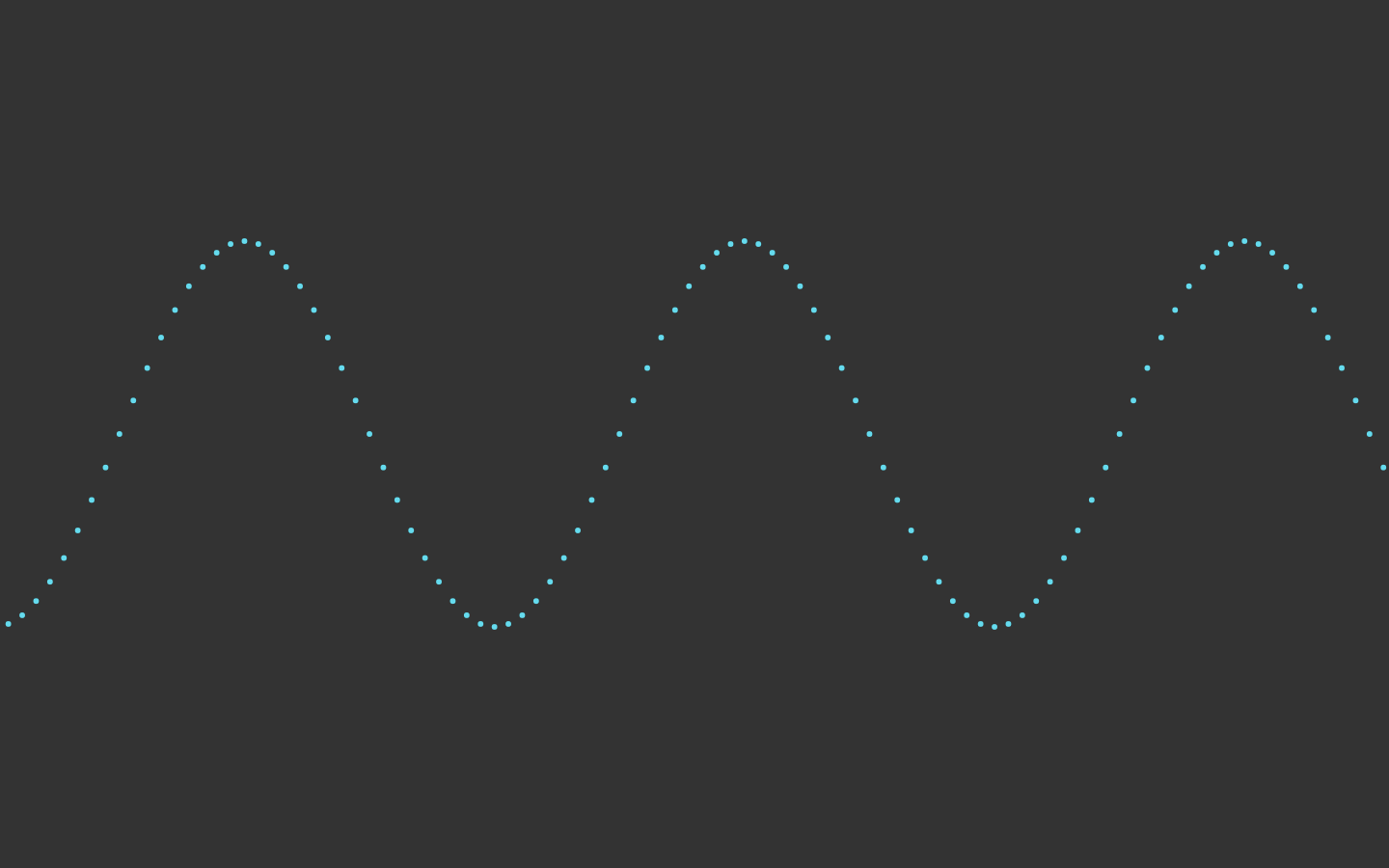 HTML5 Canvas (III). Concept of Animation | by Maxwell Alexius | Medium