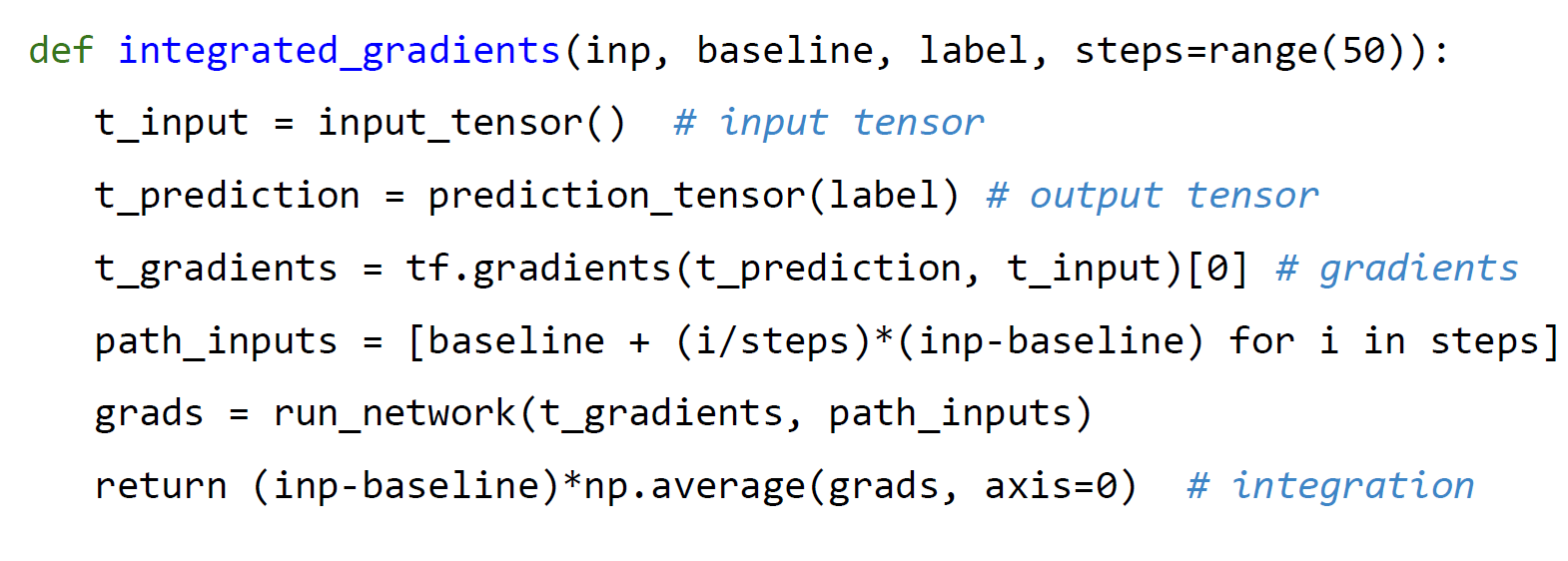 Integrated Gradients for Deep Neural Networks - Kartikeya Bhardwaj - Medium