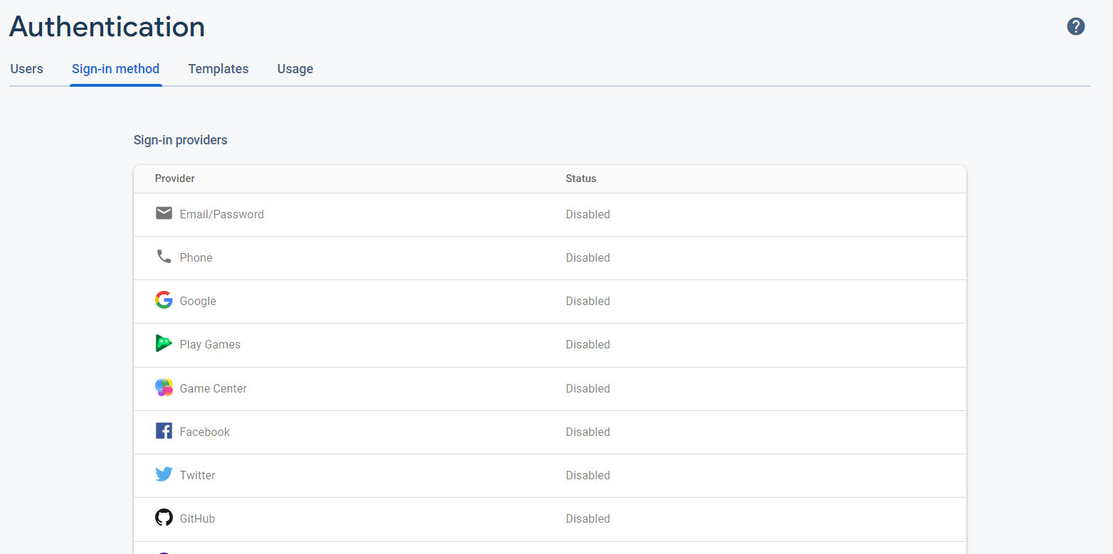 Angular, Firebase, and TDD [Part 1]— Setup the app and create an authentication service | by ...