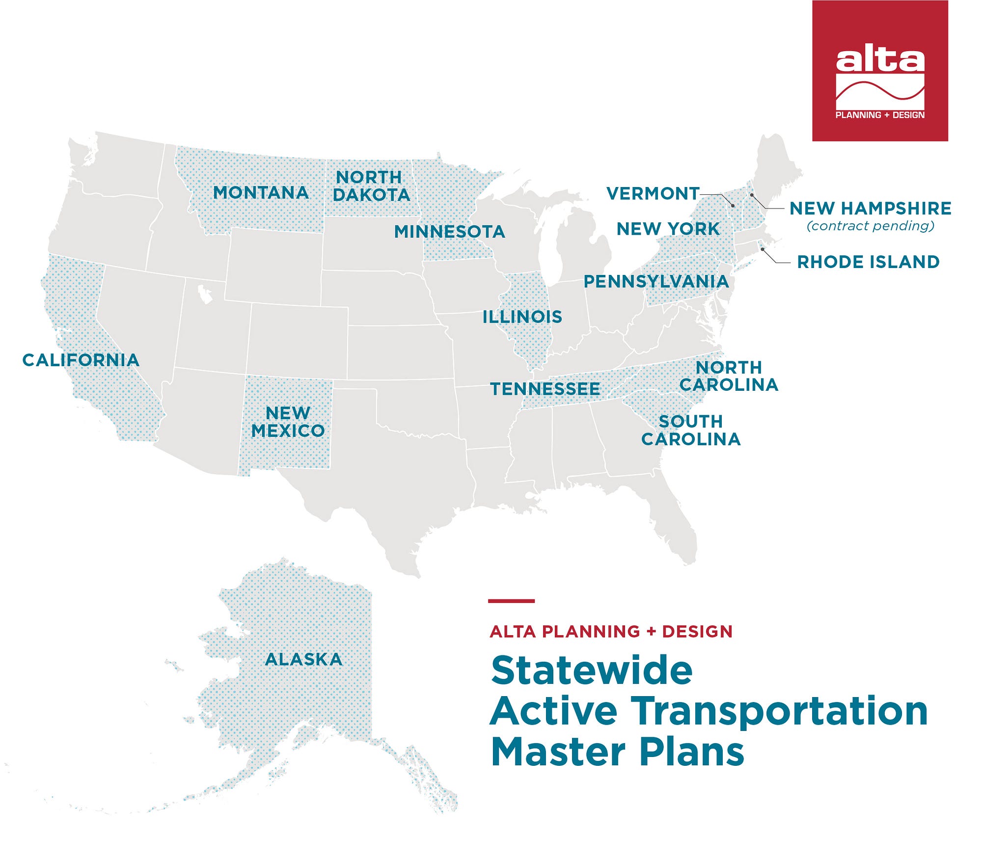 Statewide Active Transportation Planning: Lessons Learned