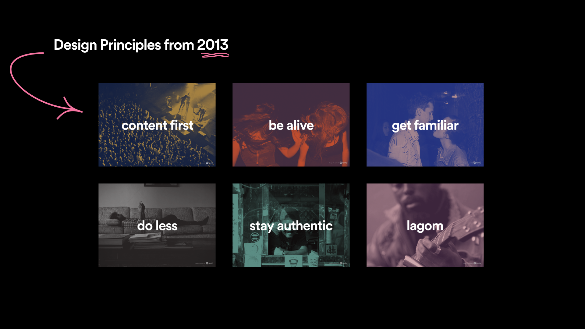 Introducing Spotify’s New Design Principles | by Spotify Design ...