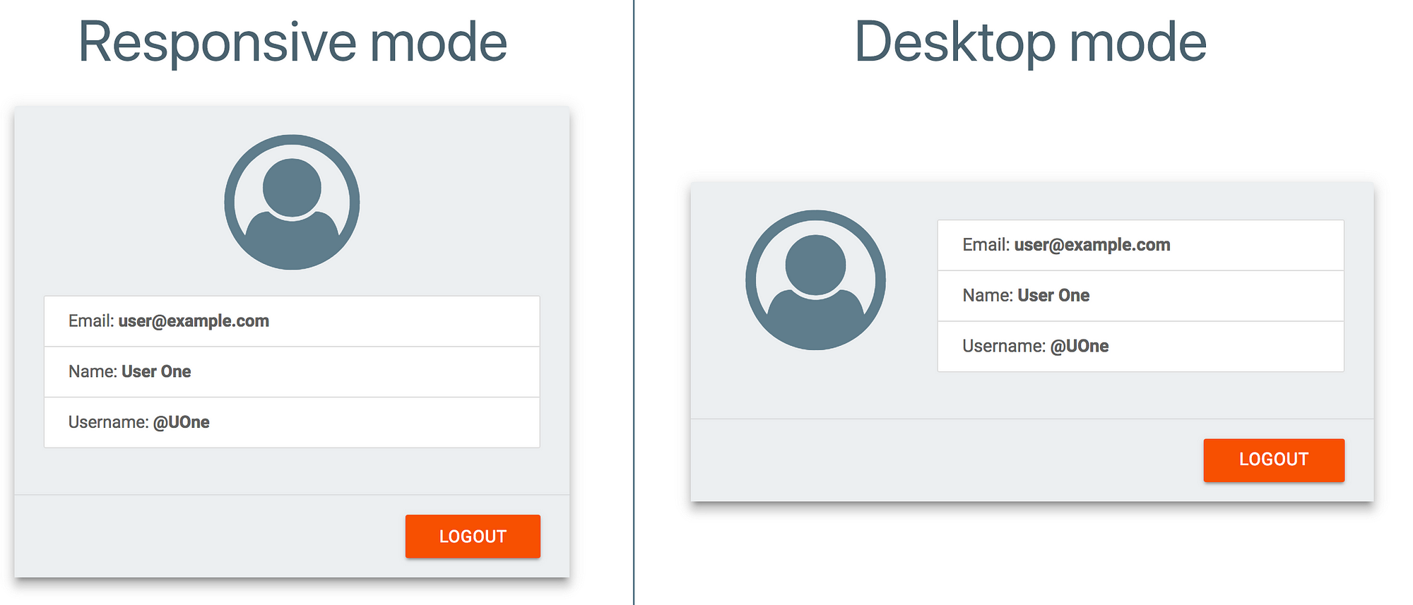 Angular 2 And Ruby On Rails User Authentication Part 4 By A Vatsaev Medium