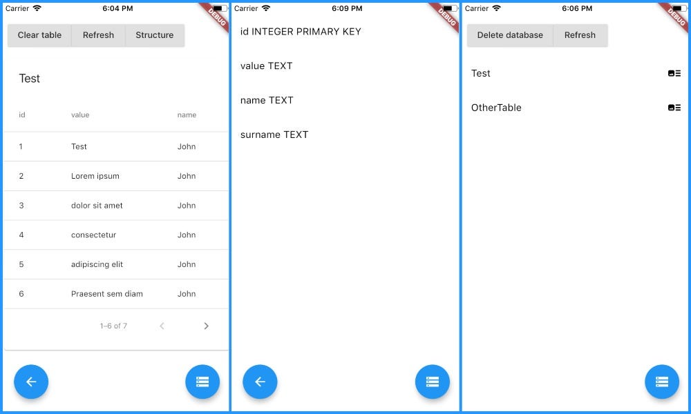 Using Sqlite In Flutter Flutter Community Medium Gambaran