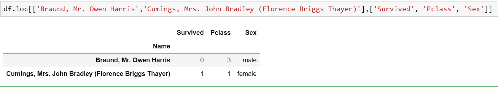 The Mastery Of Pandas I Become A Master Of One Of The