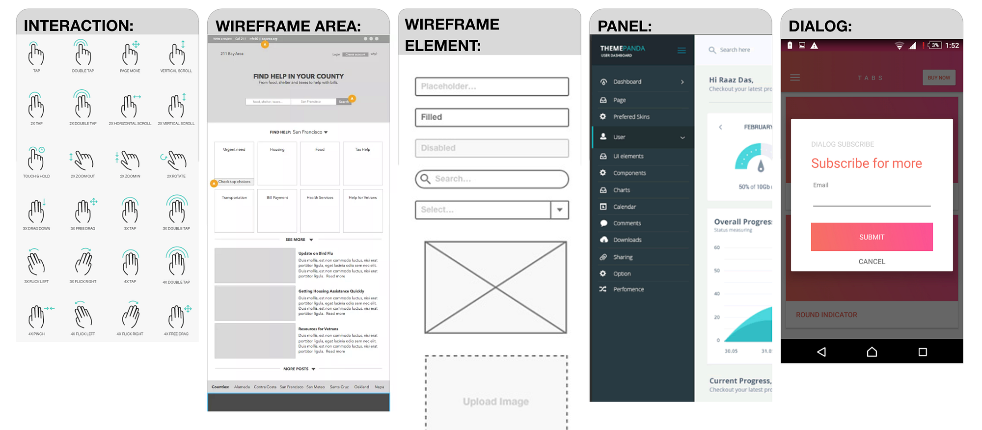 User interface ontology — UI jargon - UX Collective